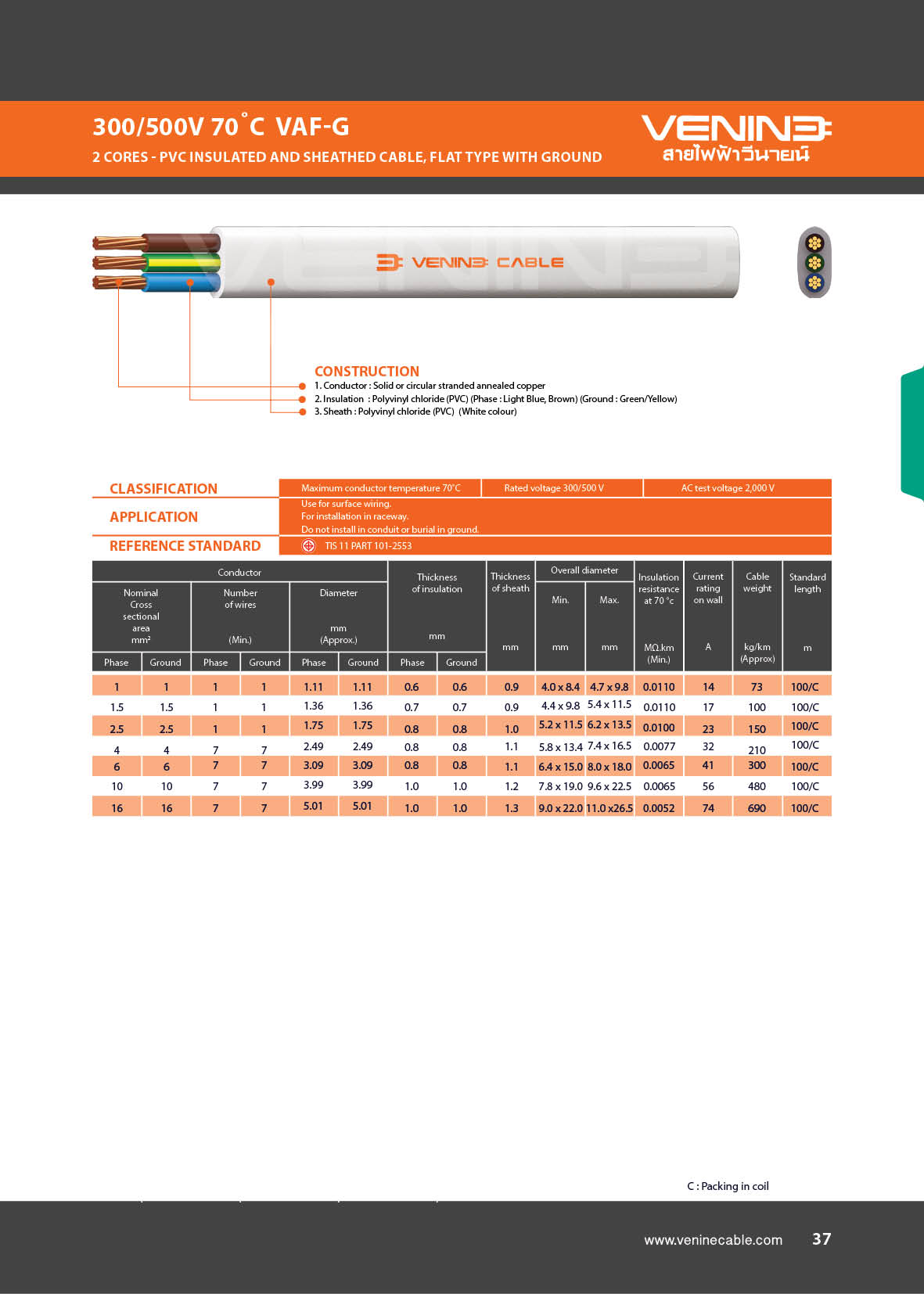 VENINE CABLE │ 300/500 V 70˚C VAF-G